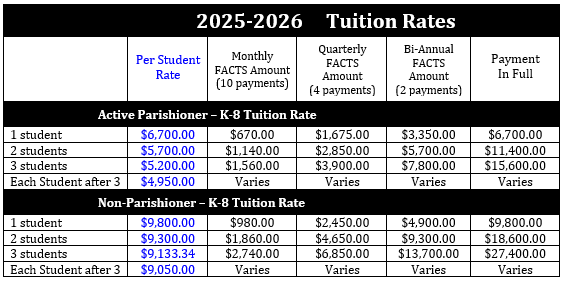 Tuition / FACTS Accounts